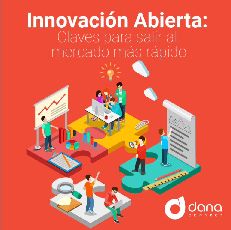 Estrategia de innovación abierta: clave de creación de valor