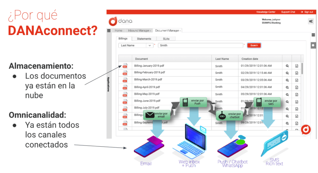 Automatización del procesamiento de documentos con IA: redefine la eficiencia